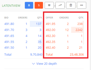What is TBQ and TSQ? Meaning, Full Form with Examples - CprGyan